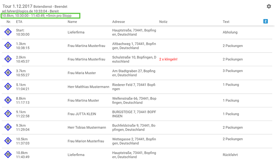 Tutorial: ETA – Logics-Connect Blog